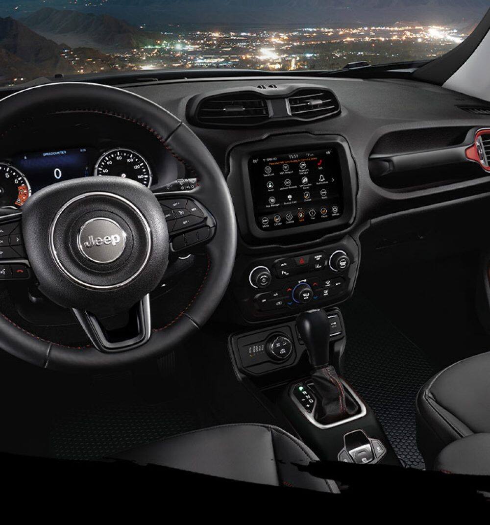 Ausstattung Von 2023 Jeep Renegade