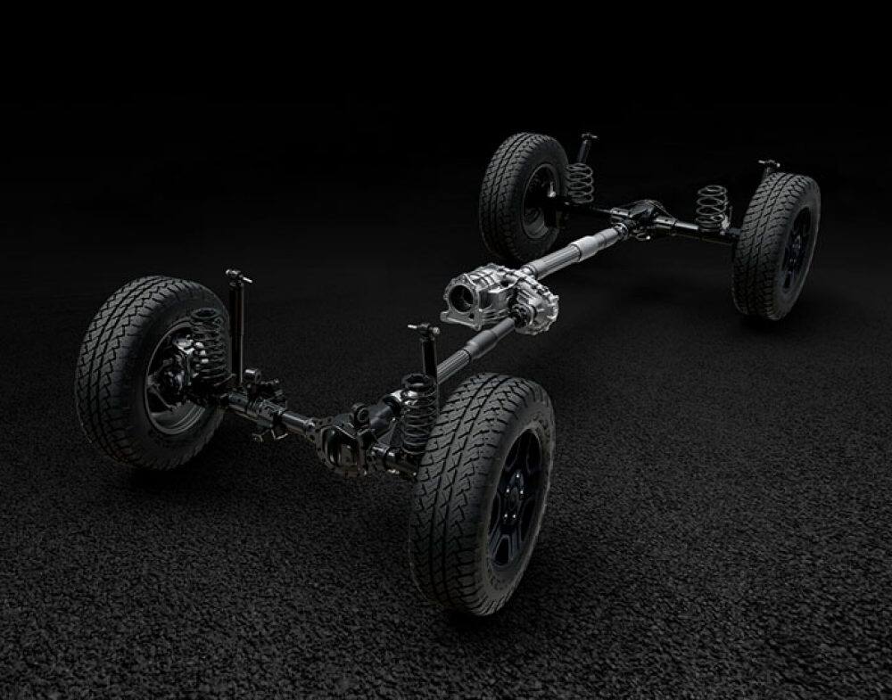 2022 Jeep® Wrangler Capability - Trail Rated For Offroad