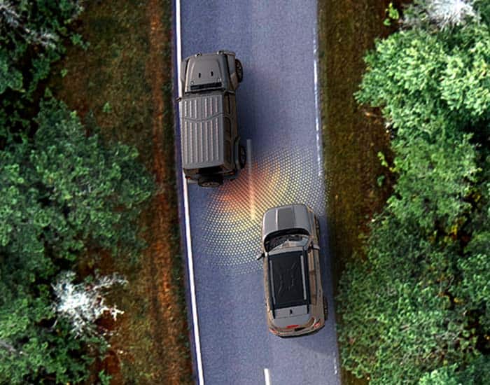 2025 Jeep® Wrangler - Technology, Safety & Infotainment