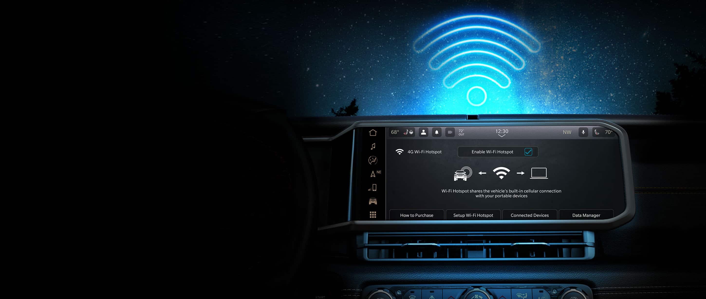 Jeep Uconnect® | Infotainment System and Connected Services